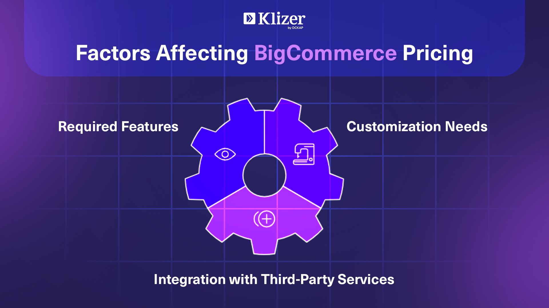 BigCommerce Costs: Pricing Plans, Hidden Fees & FAQs