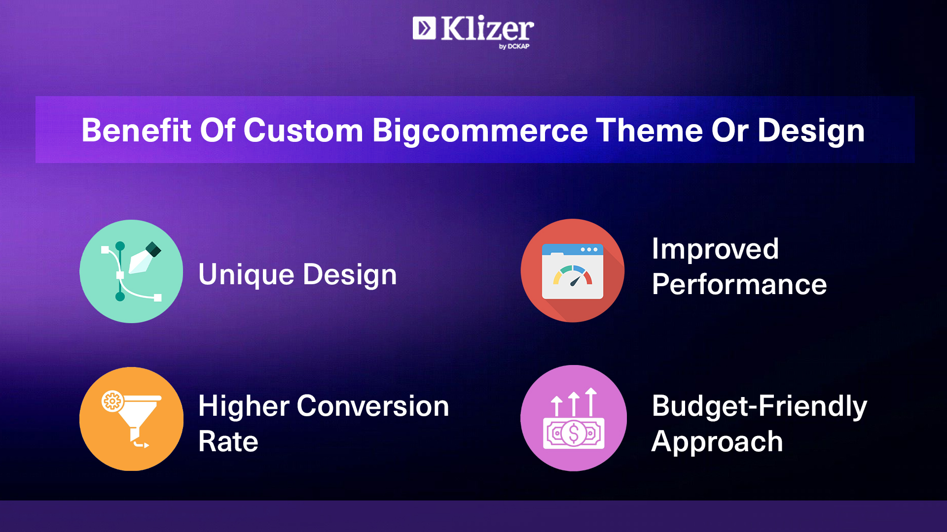 BigCommerce Theme Customization [Steps, Differences & Tips]