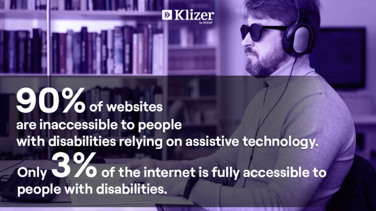 Why Is ADA Compliance Testing Important For ECommerce Websites?