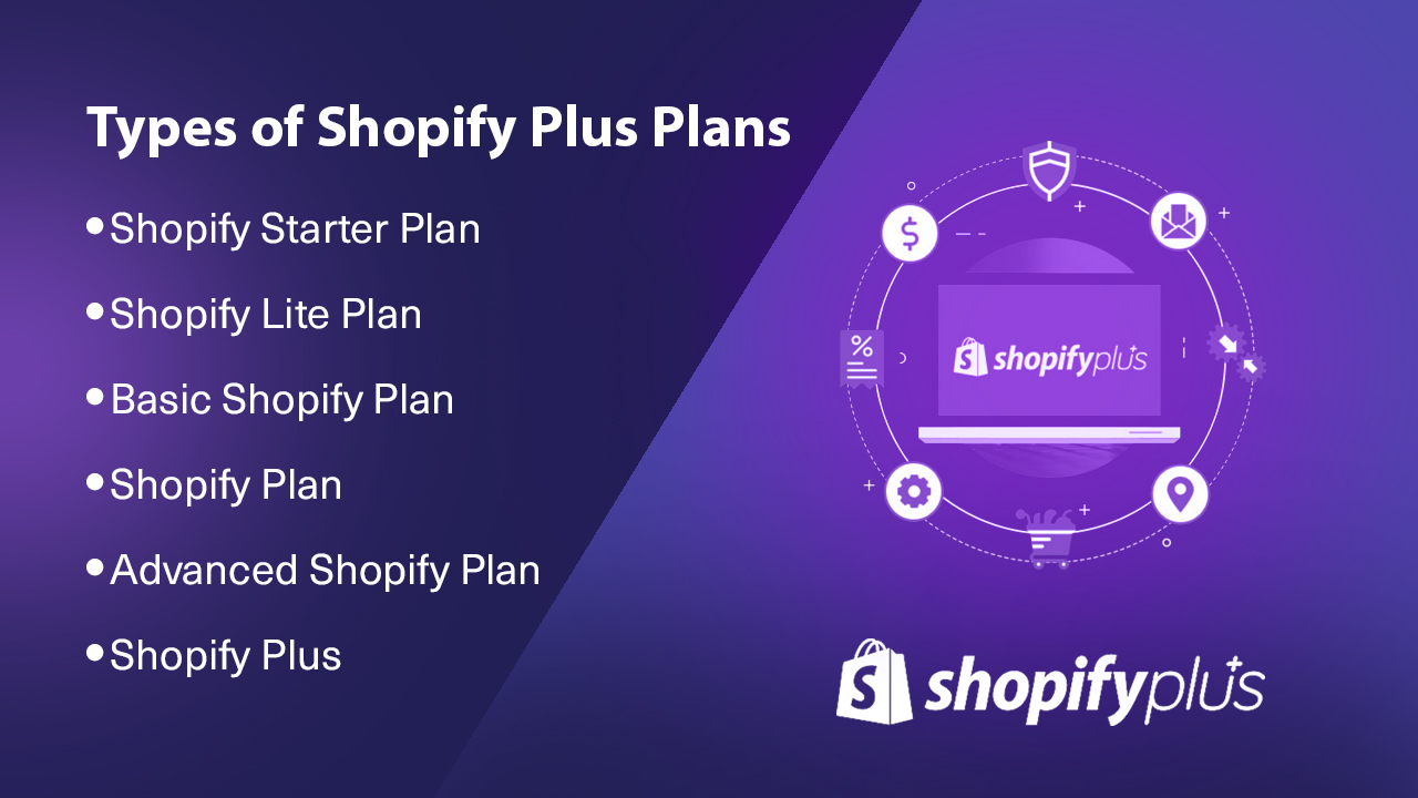 15 Shopify Plus Features To Improve Your Store's Performance