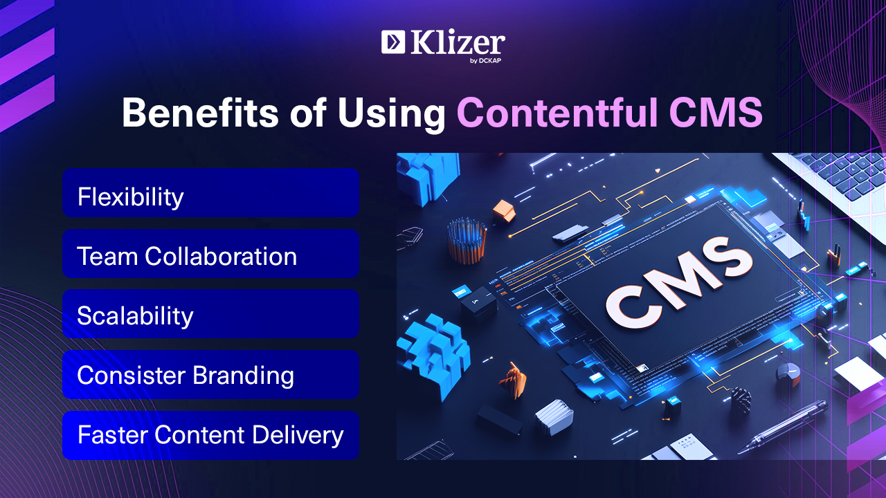 What Is Contentful CMS: Everything You Need To Know About It