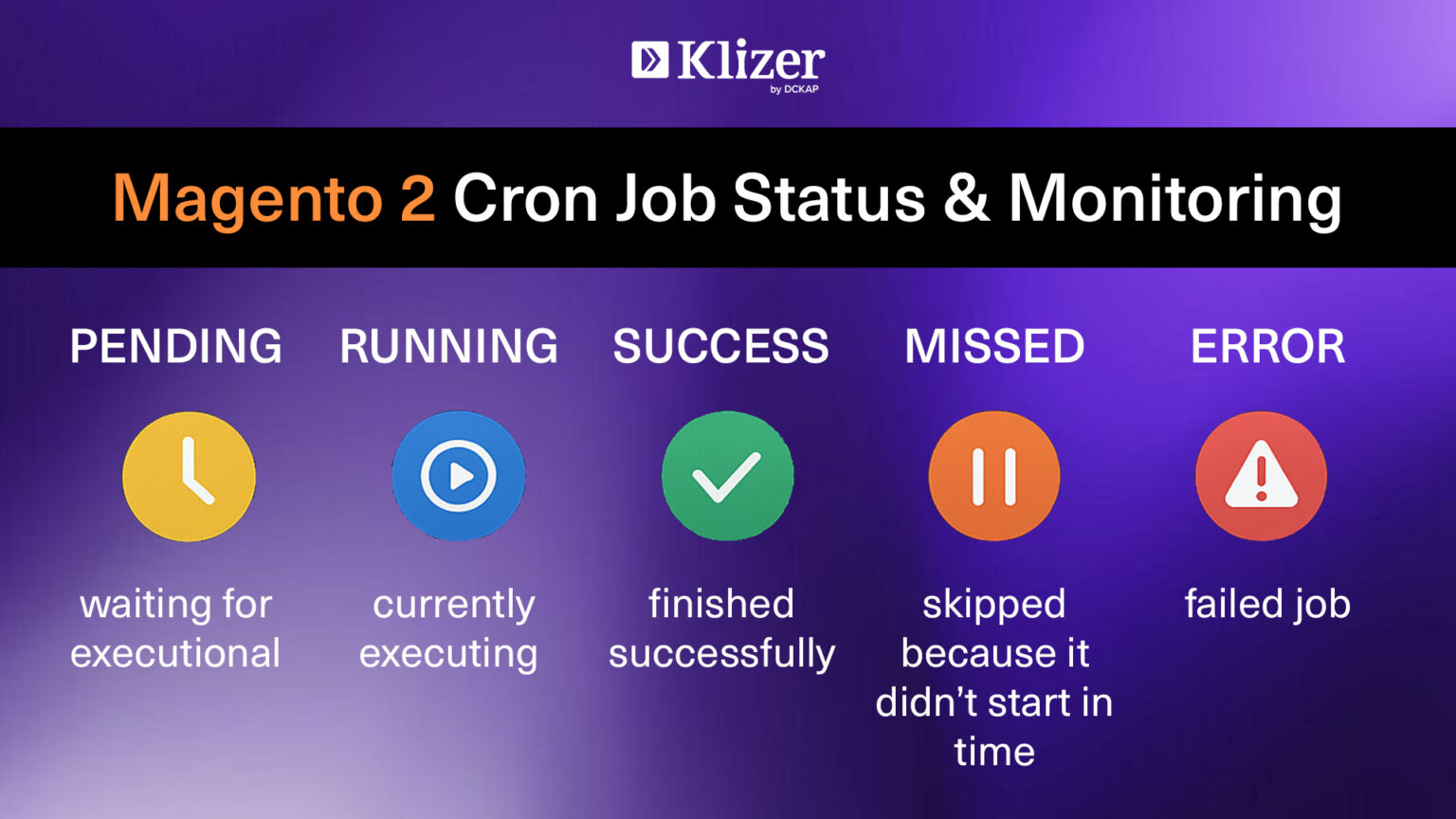Magento 2 Cron Group Management Guide | Create & Manage Custom Cron Jobs