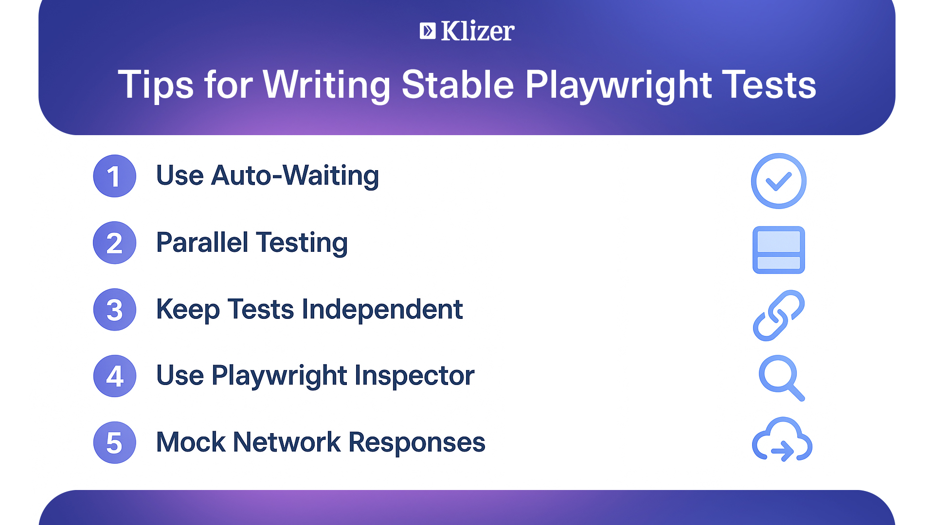 How To Install And Use Playwright: A Complete Guide For Beginners